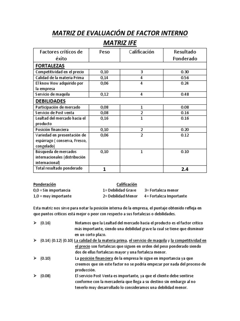 Cómo Elaborar Matriz Ife, Efe | PDF | Economias | El comercio internacional