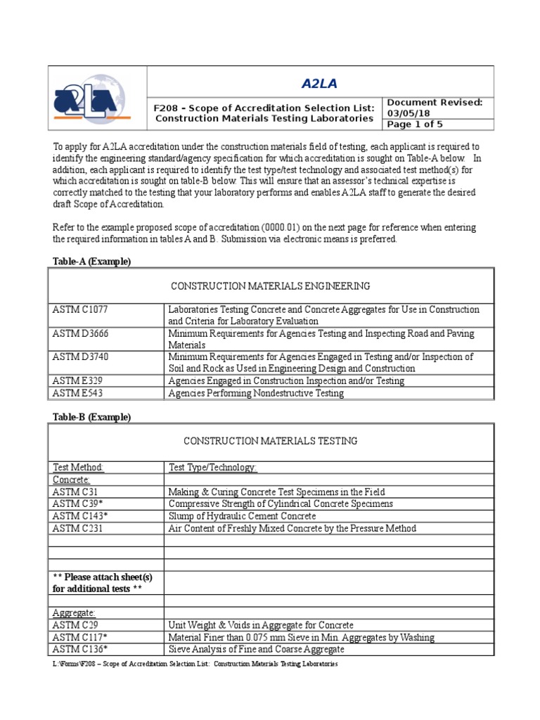 Construction Materials Selection List | PDF | Construction Aggregate ...