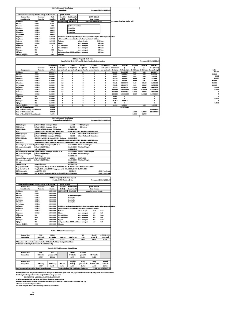 Natural Gas Analysis | PDF | Methane | Hydrogen