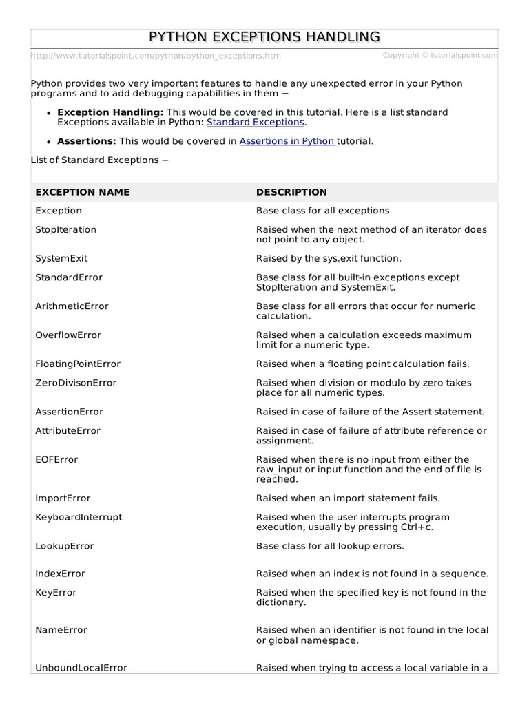 Python Exceptions PDF | PDF | Parameter (Computer Programming) | Python (Programming Language)