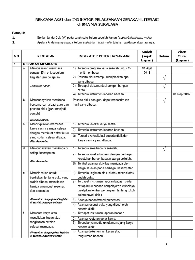 Rencana Aksi Dan Indikator Pelaksanaan G | PDF