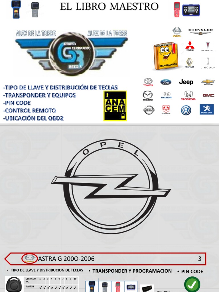 Libro Maestro Actualizado-1 PDF | PDF