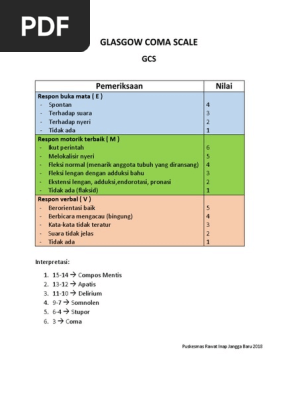Glasgow Coma Scale PDF, 44% OFF | brunofuga.adv.br