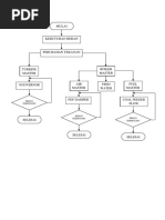 Mechanical Design of PV System | PDF | Photovoltaic System | Specification (Technical Standard)