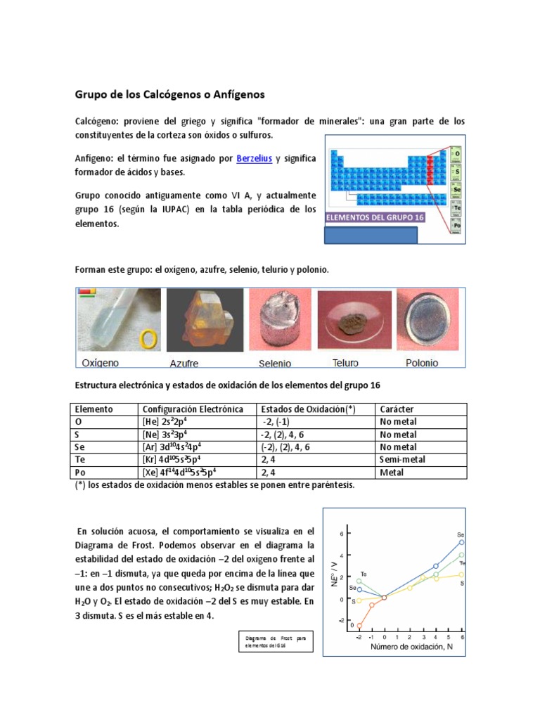 Grupo de Los Calcógenos o Anfígenos | PDF | Enlace químico | Oxígeno