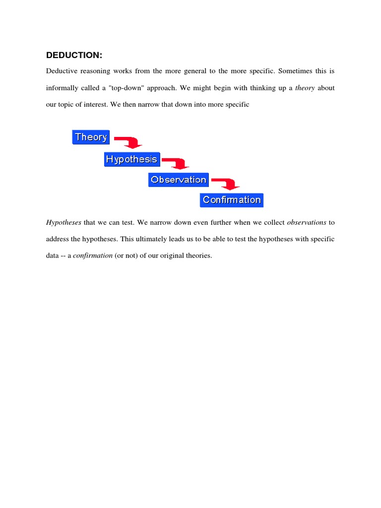 Deduction:: Hypotheses That We Can Test. We Narrow Down Even Further ...