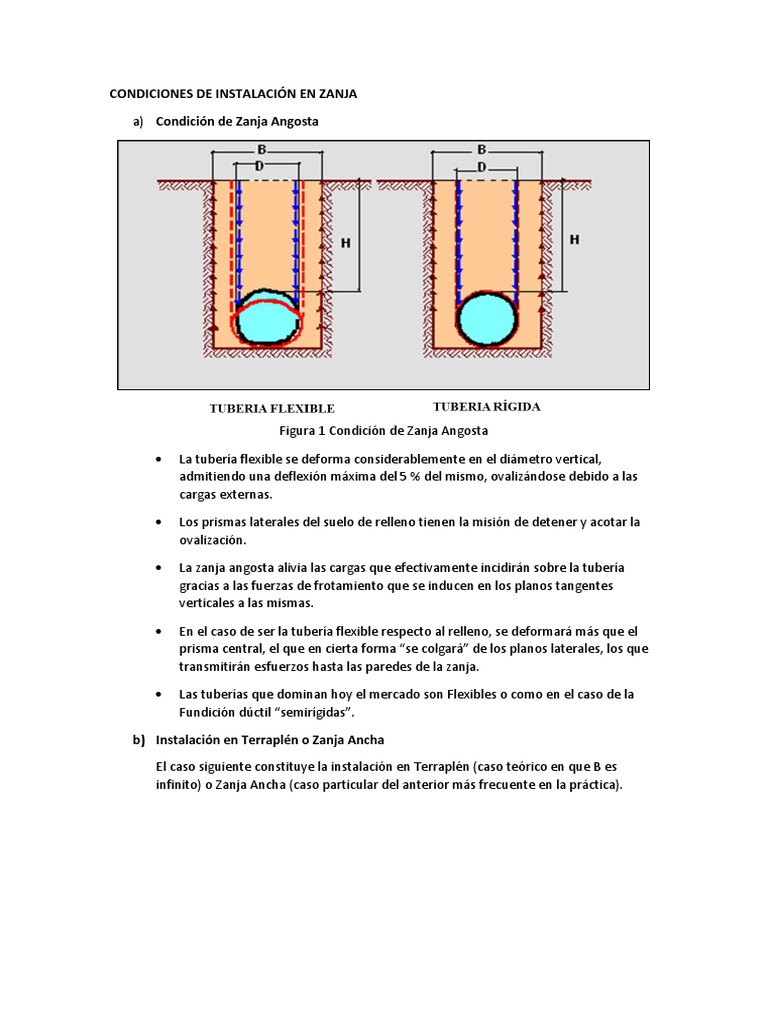 Análisis estructural de tuberías enterradas considerando la interacción ...