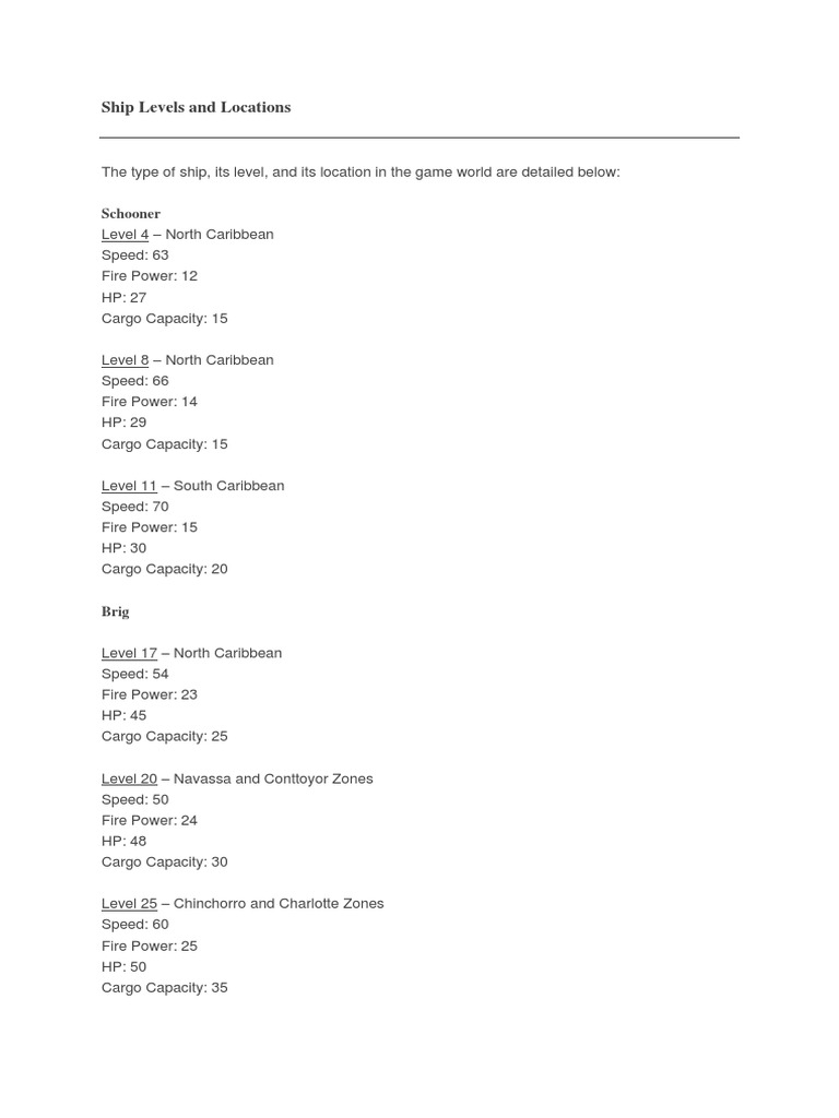 Ship Levels and Locations - AC4 Black Flag - Guide | PDF