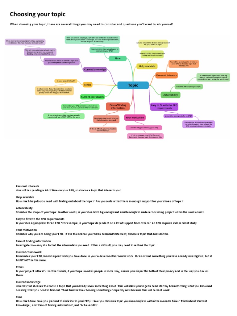 Choosing Your Topic Mind Map | PDF