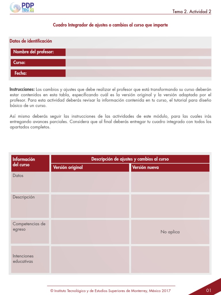 Cuadro Integrador PDF | PDF