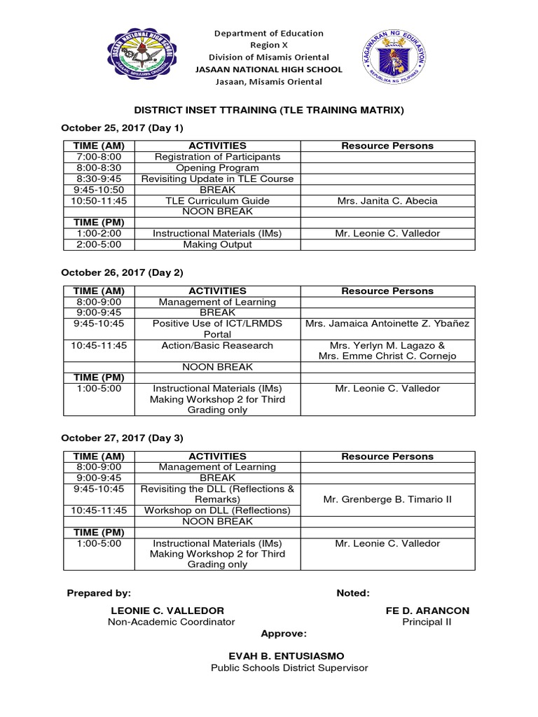 TLE Inset Training Matrix | PDF | Change | Behavior Modification
