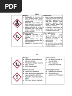 Ficha de Seguridad-Formol | PDF | Formaldehído | Etanol