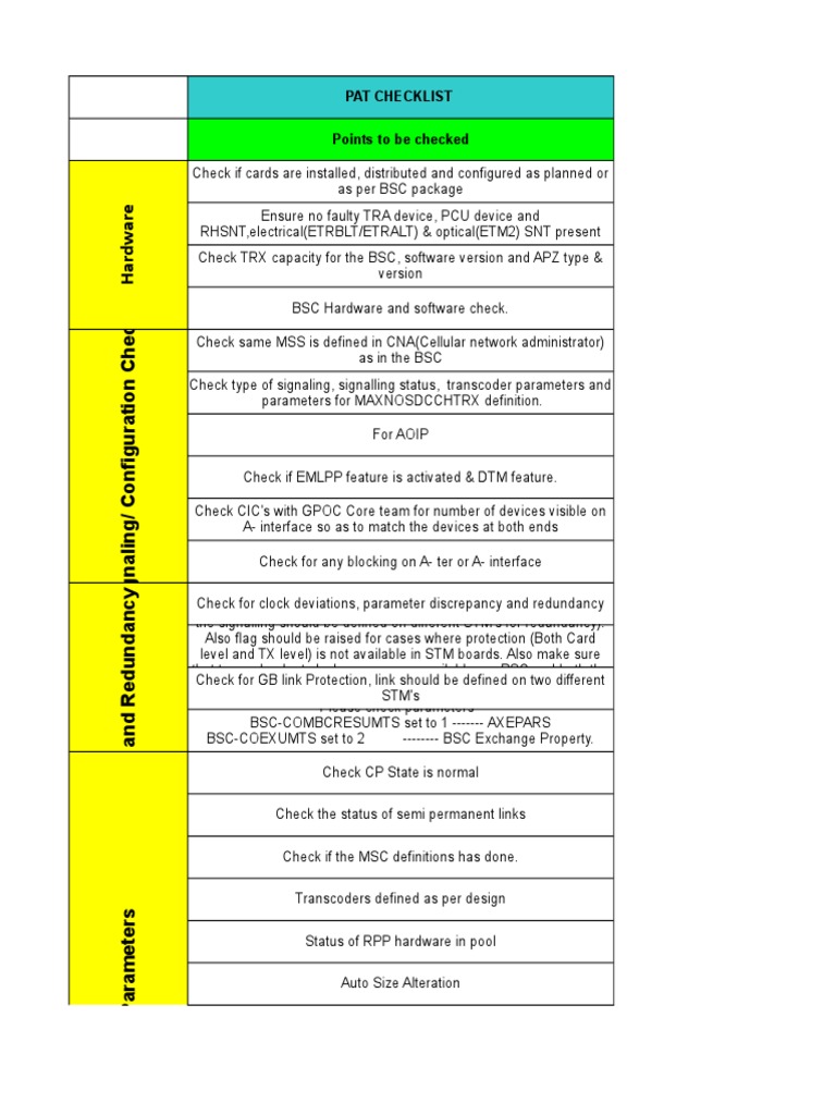 BSC Pat Checklist | PDF | Computer Engineering | Media Technology