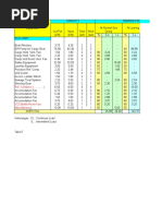 EUE and NUE Tubing Make-Up Torque Chart - Revision 1 1 | PDF
