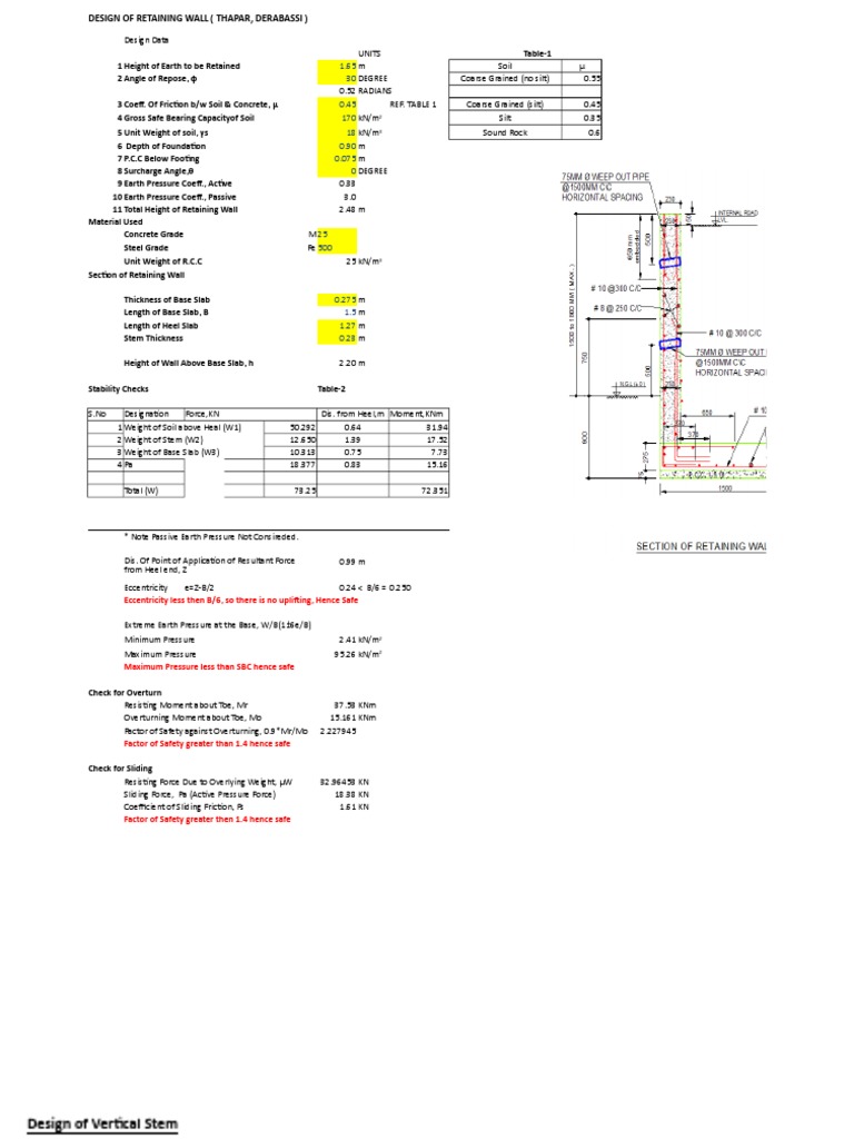 Retaining Wall Excel Sheet | PDF | Deep Foundation | Soil