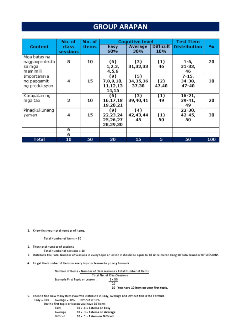 TOS Computation Guide for Araling Panlipunan | PDF | Numbers | Cognition