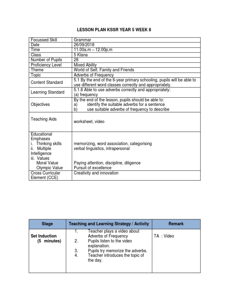 Grammar Lesson Plan 26092018 | PDF | Lesson Plan | Teachers