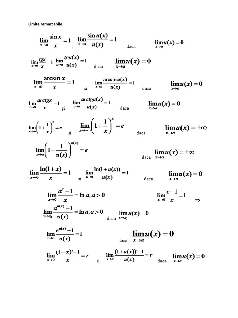 Limite Remarcabile | PDF