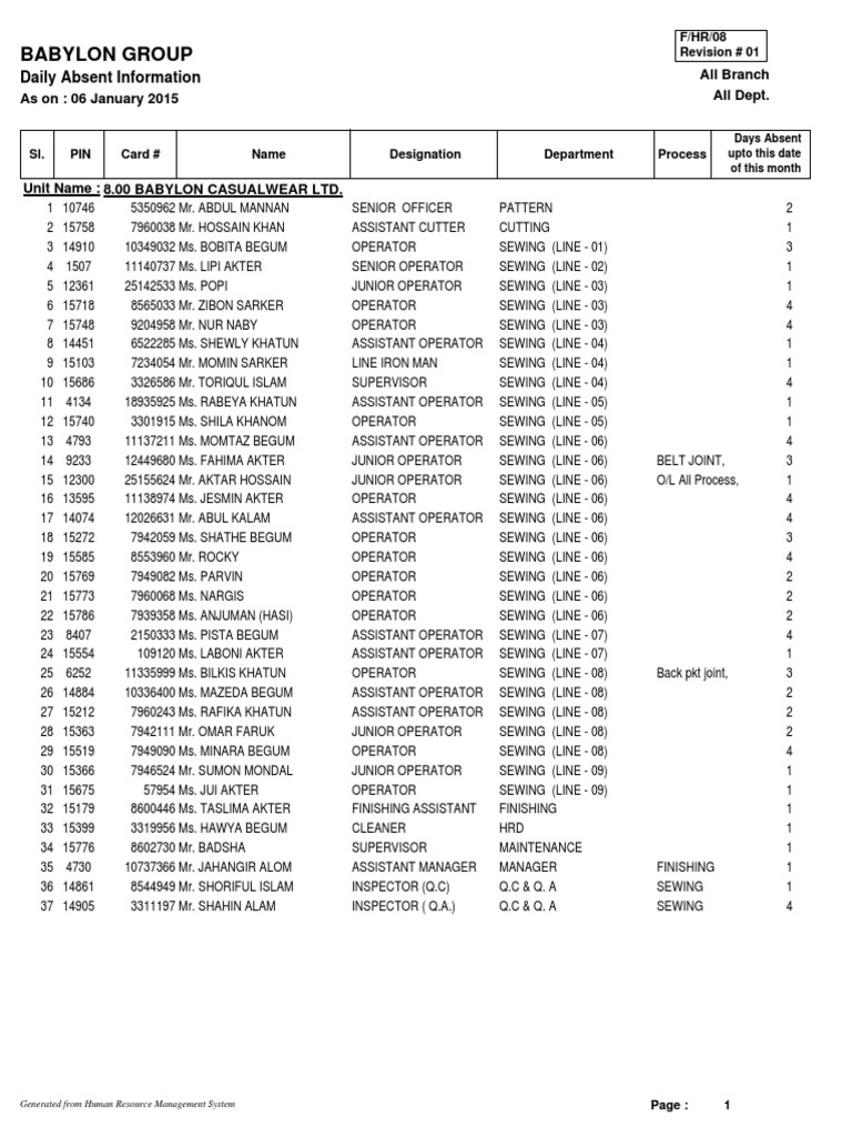 Babylon Group: Daily Absent Information | PDF | Organizational Behavior ...