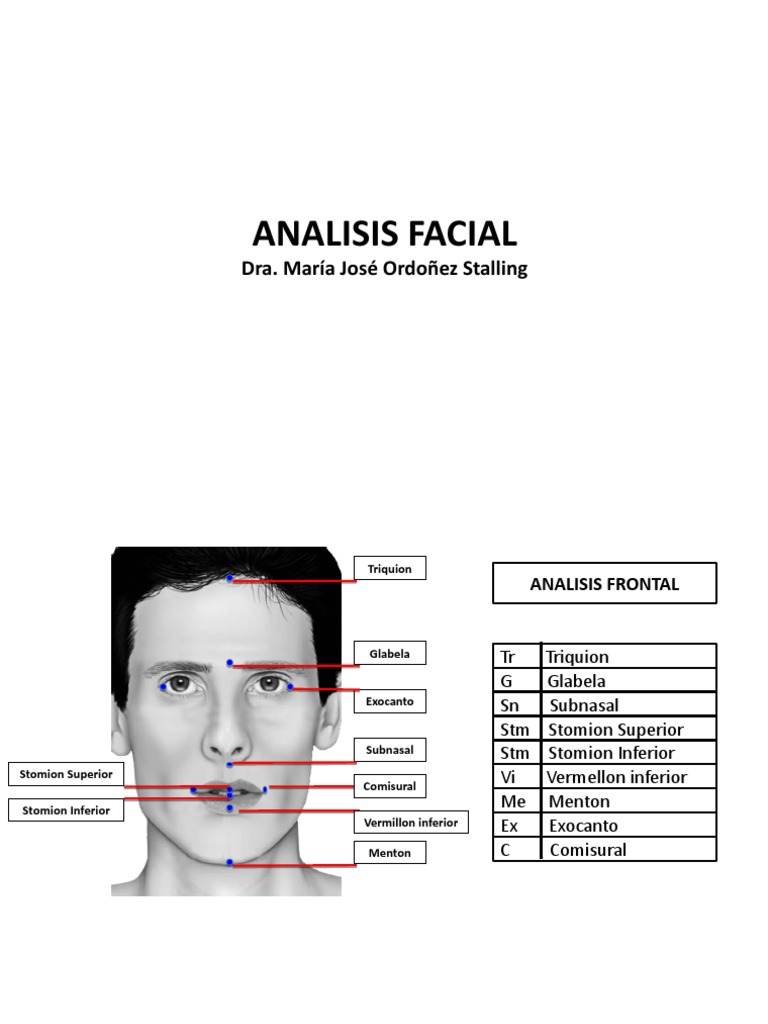 Analisis Facial | PDF | Anatomía humana | Naturaleza