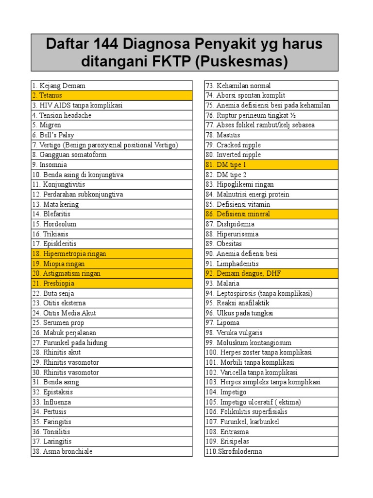 144 Penyakit Bpjs | PDF