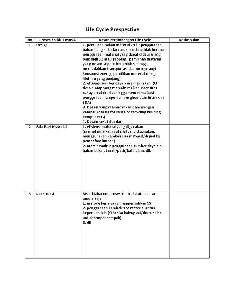 Life Cycle Perspective | PDF Life Cycle Perspective | PDF