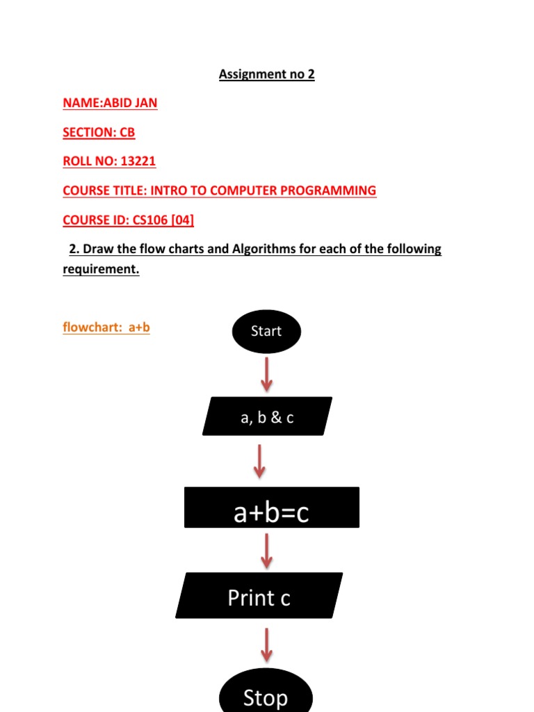 Print C: Name:Abid Jan Section: CB ROLL NO: 13221 Course Title: Intro ...