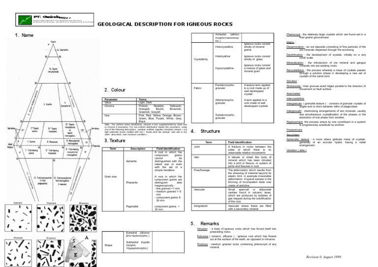Geological Description For Igneous Rocks: 1. Name | PDF | Rock (Geology ...