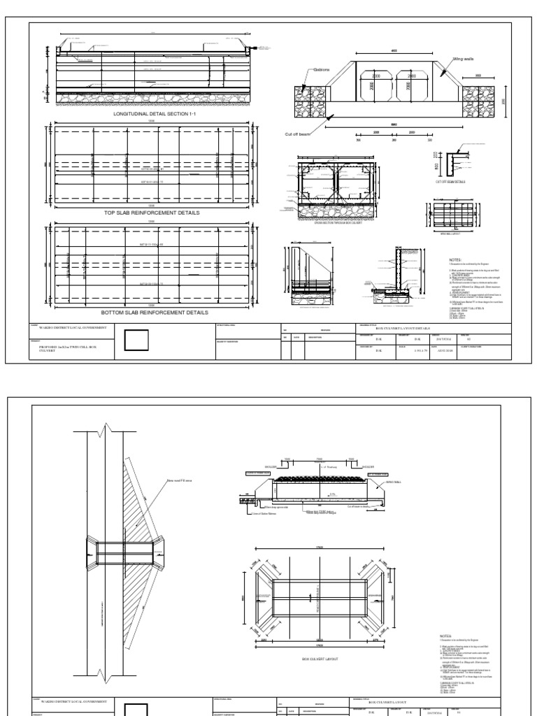 Box Culvert Twin Cell | PDF | Infrastructure | Concrete