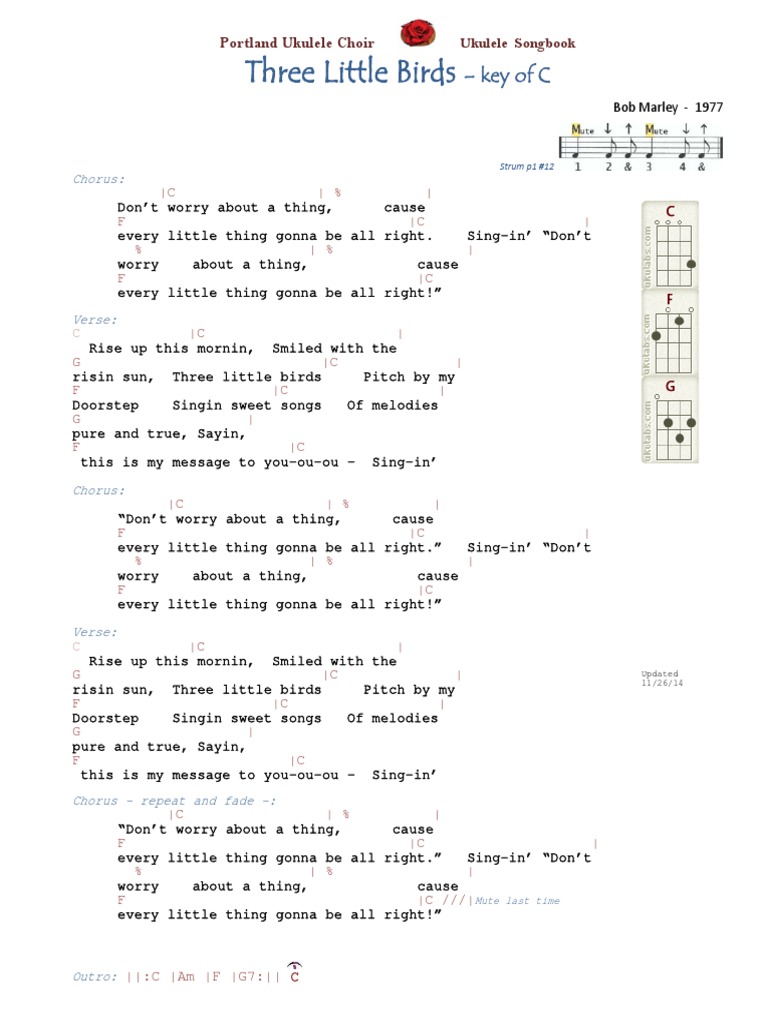 Guitar Chords For Three Little Birds