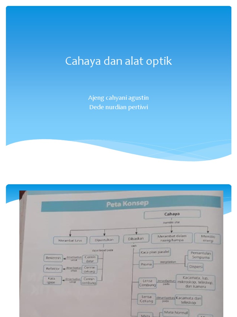 Cahaya Dan Alat Optik | PDF