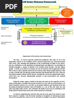 ANNEX A - Update-POPS-Planning-Workbook-2023-2025 (From POC) | PDF ...