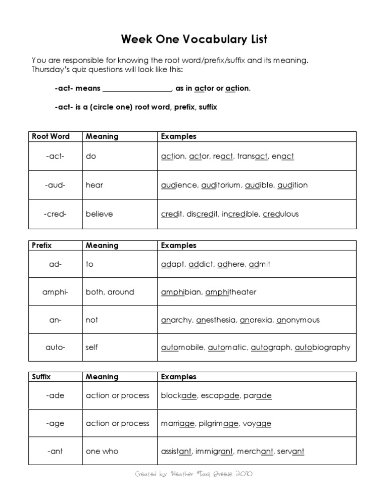 Vocabulary, Week One | PDF