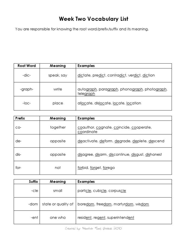 Vocabulary, Week Two | PDF