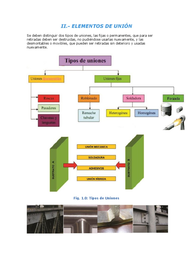 Elementos de Uniones | PDF | Remache | Soldadura