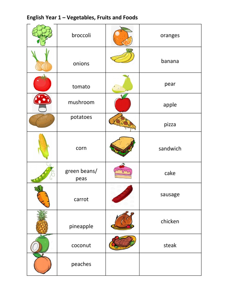 Vocabulary - Vegetables, Fruits and Foods | PDF