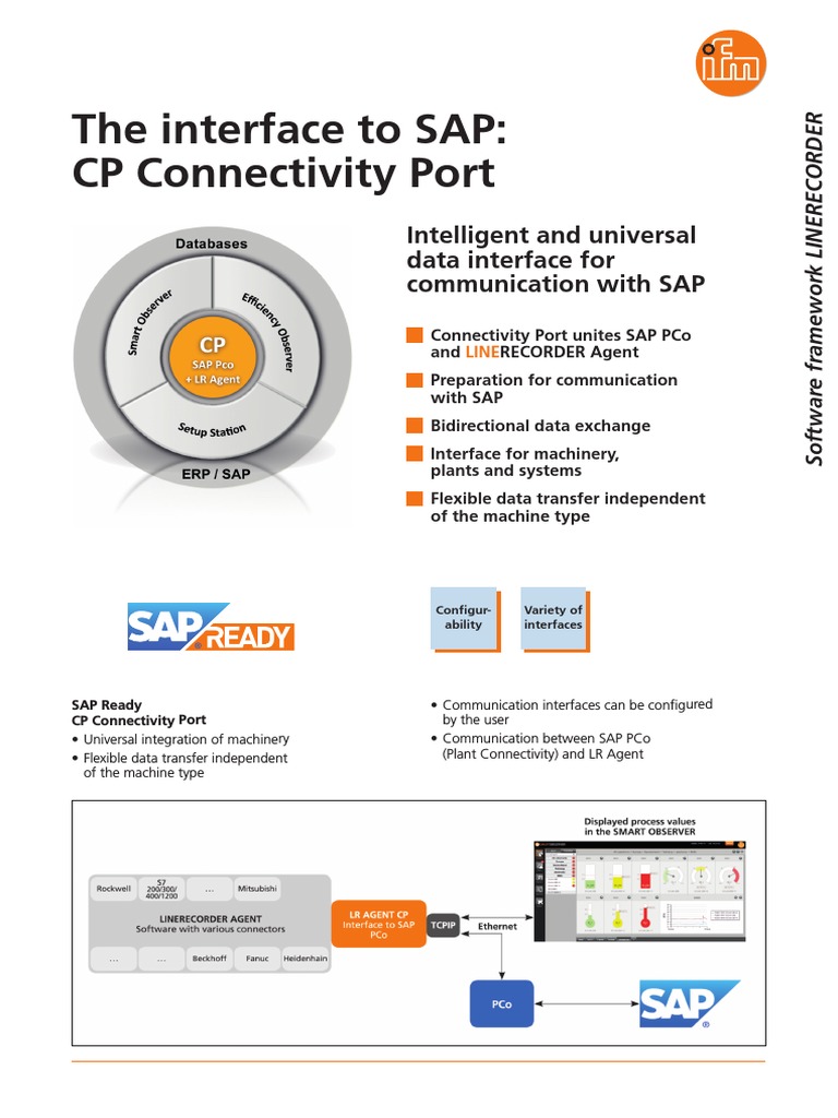 Ifm The Interface To SAP CP Connectivity Port | PDF | Sap Se | Web Service