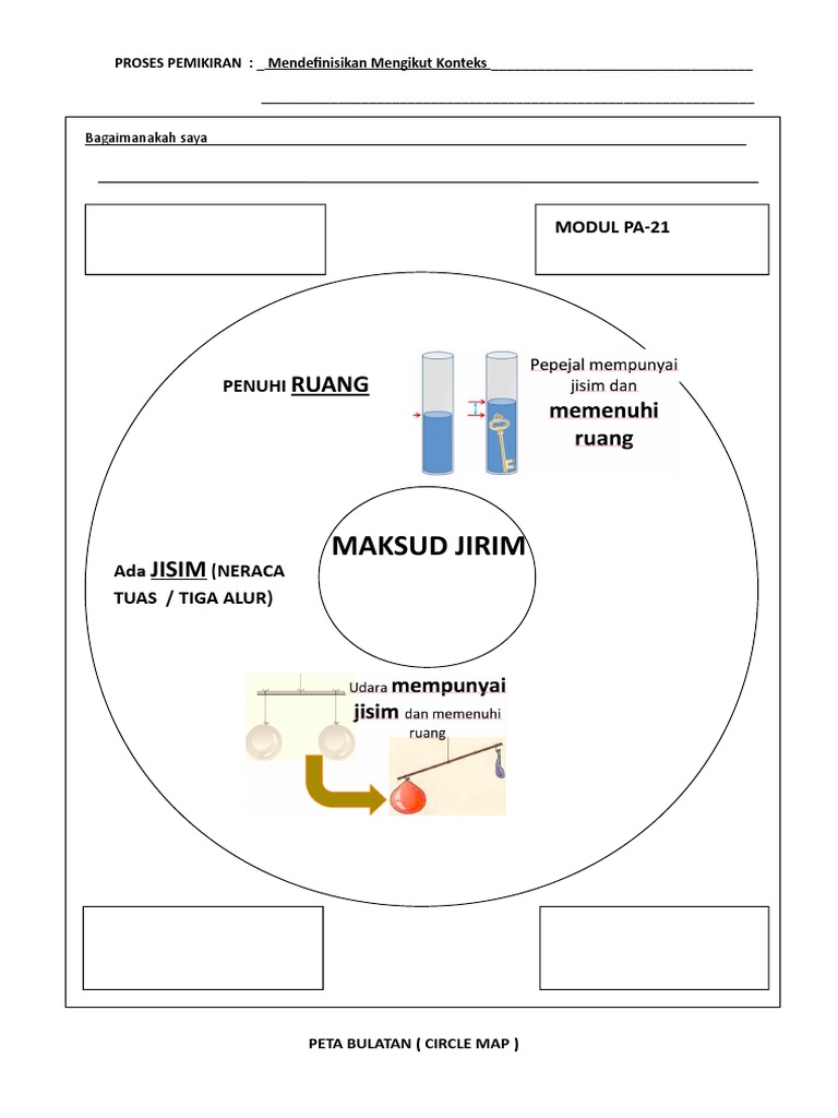 Maksud Jirim | PDF | Pengelolaan Keuangan & Uang