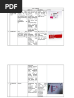 Informasi Obat Codikaf 20 mg | PDF