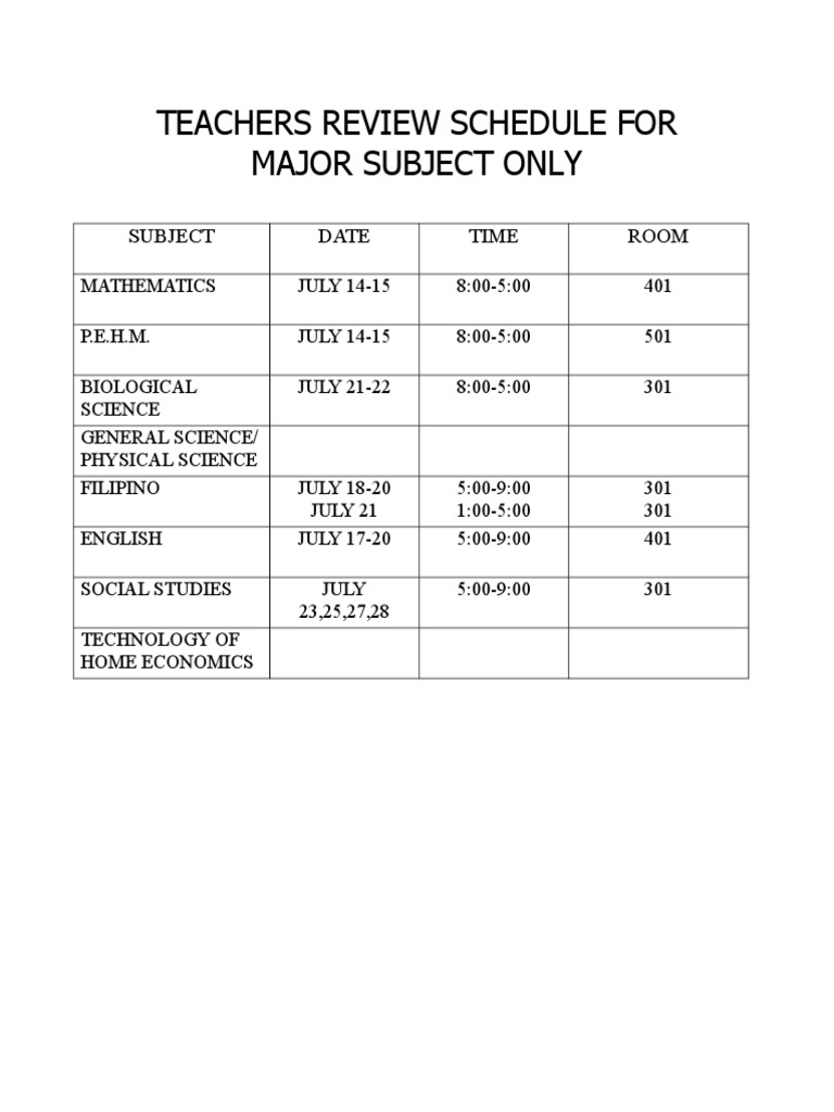 Teachers Review Schedule For Major Subject Only | PDF | Wellness ...