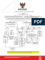 Dosis OAT FDC Berdasarkan Berat Badan | PDF | Pengembangan Diri ...