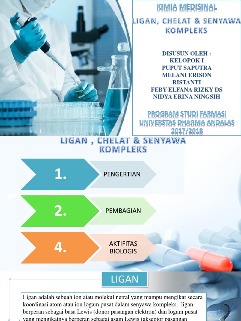 Kelat, Ligan Dan Senyawa Kompleks (Autosaved) | PDF