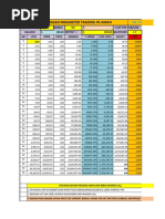 5 Dollar Trading Plan | PDF | Financial Services | Money
