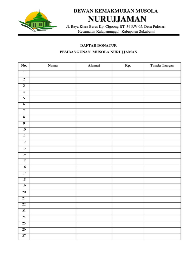 Daftar Donatur | PDF