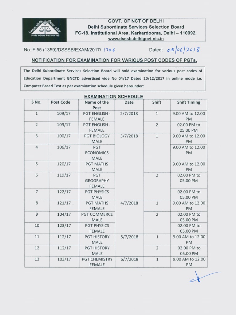 S No. Post Code Name of The Date Shift Shift Timing Post | PDF | Test ...