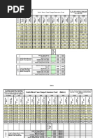 Mechanical Pipe Spacing 1",2",3" | PDF | Thermal Insulation | Pipe ...