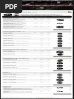 Diopter To MM Conversion Table | PDF | Ophthalmology | Lenses