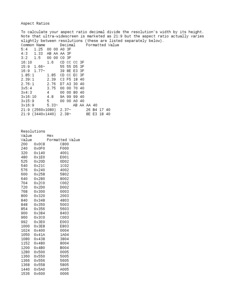 Aspect Ratio | PDF | Elementary Mathematics | Encodings