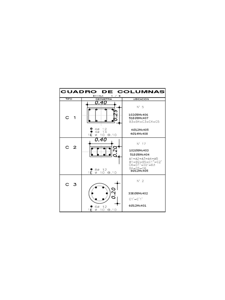 Ejemplo de Cuadro de Columnas | PDF