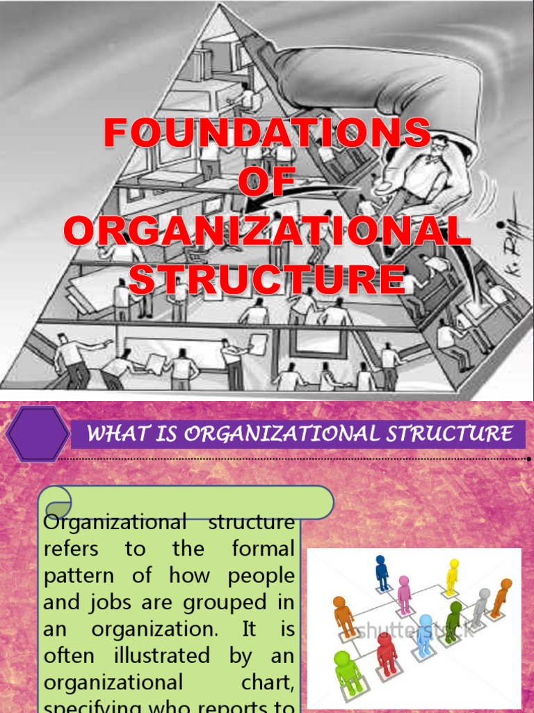 CHAPTER 10 Foundations of Organizational Structure | PDF ...